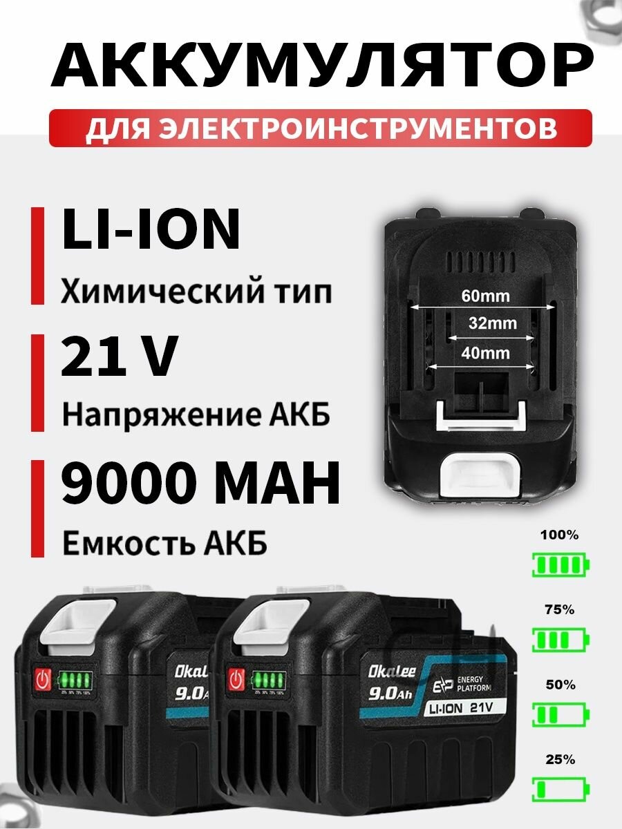 Набор электроинструмента