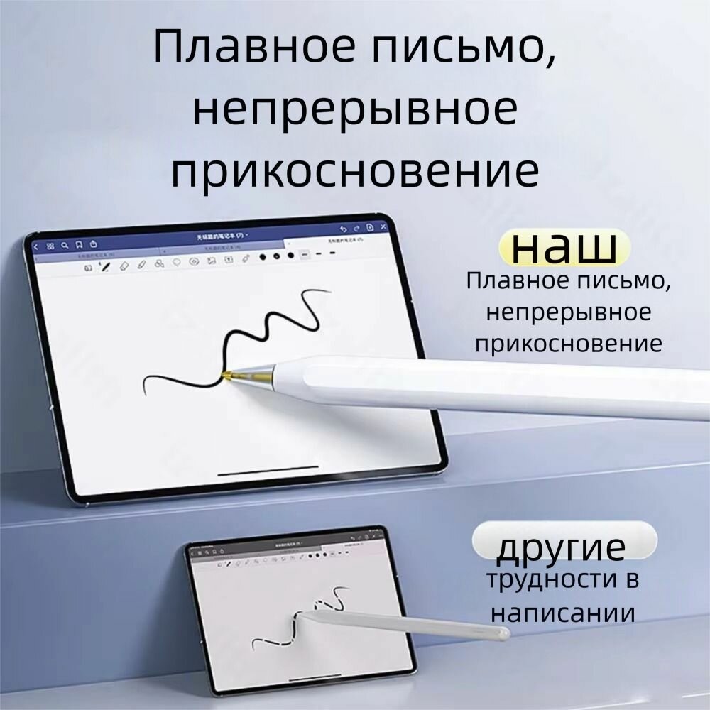 Наконечник стилуса 6 шт для Apple Pencil: 3.5, 2.0, 2B, Ball, Elasticity, Bullet nib — фото 1