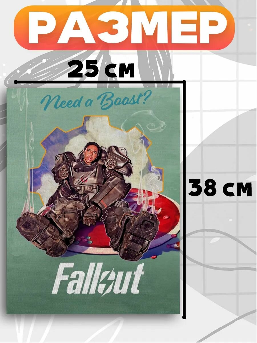 Картина на стену Fallout, на подрамнике, 1шт, 38х25 размер. — фото 1