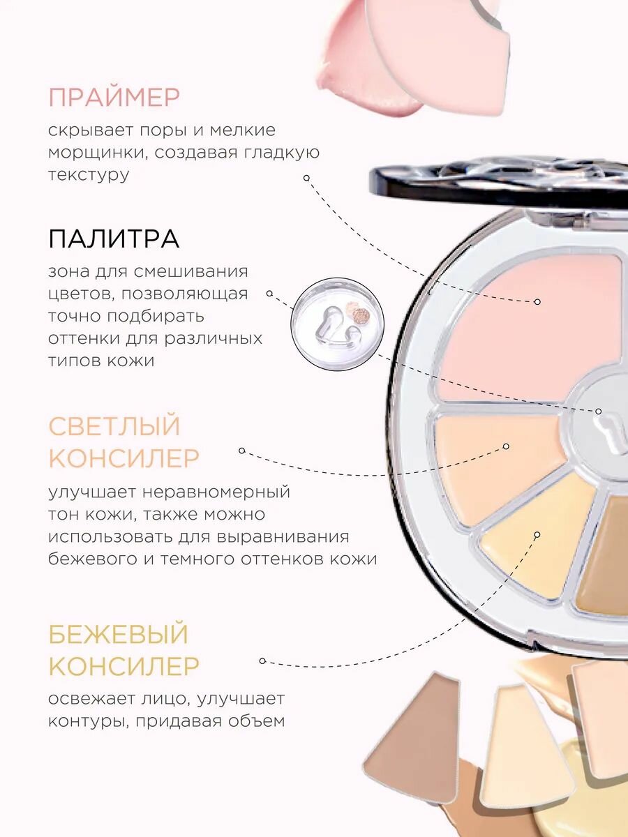 Палетка консилеров N01 — фото 1