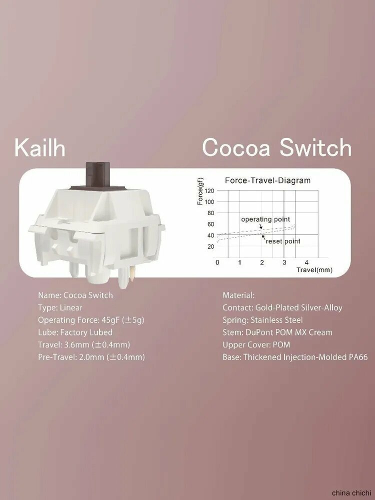 Механические переключатели (свитчи) WOB Kailh Cocoa Switch, Rainy75 Pro, 90 штук, Линейные, Смазаны, 5-pin