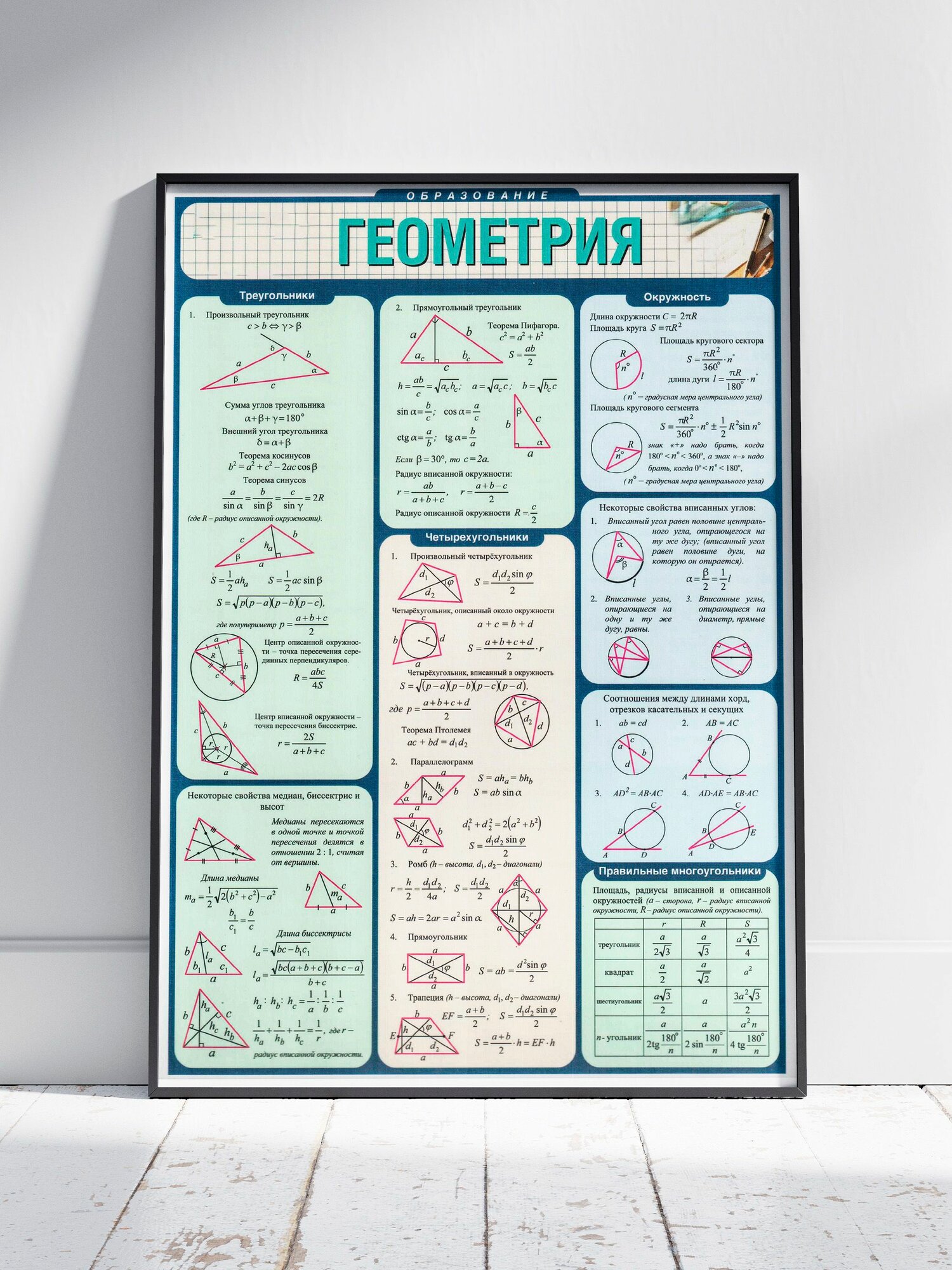 Плакат на стену для интерьера Для Детей (Геометрия 1) - Постер по обучению формата A4 (21x30 см)