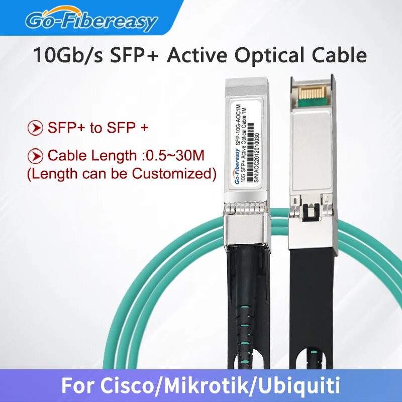 Активный кабель SFP+ AOC 10Gb 2Meter OM3