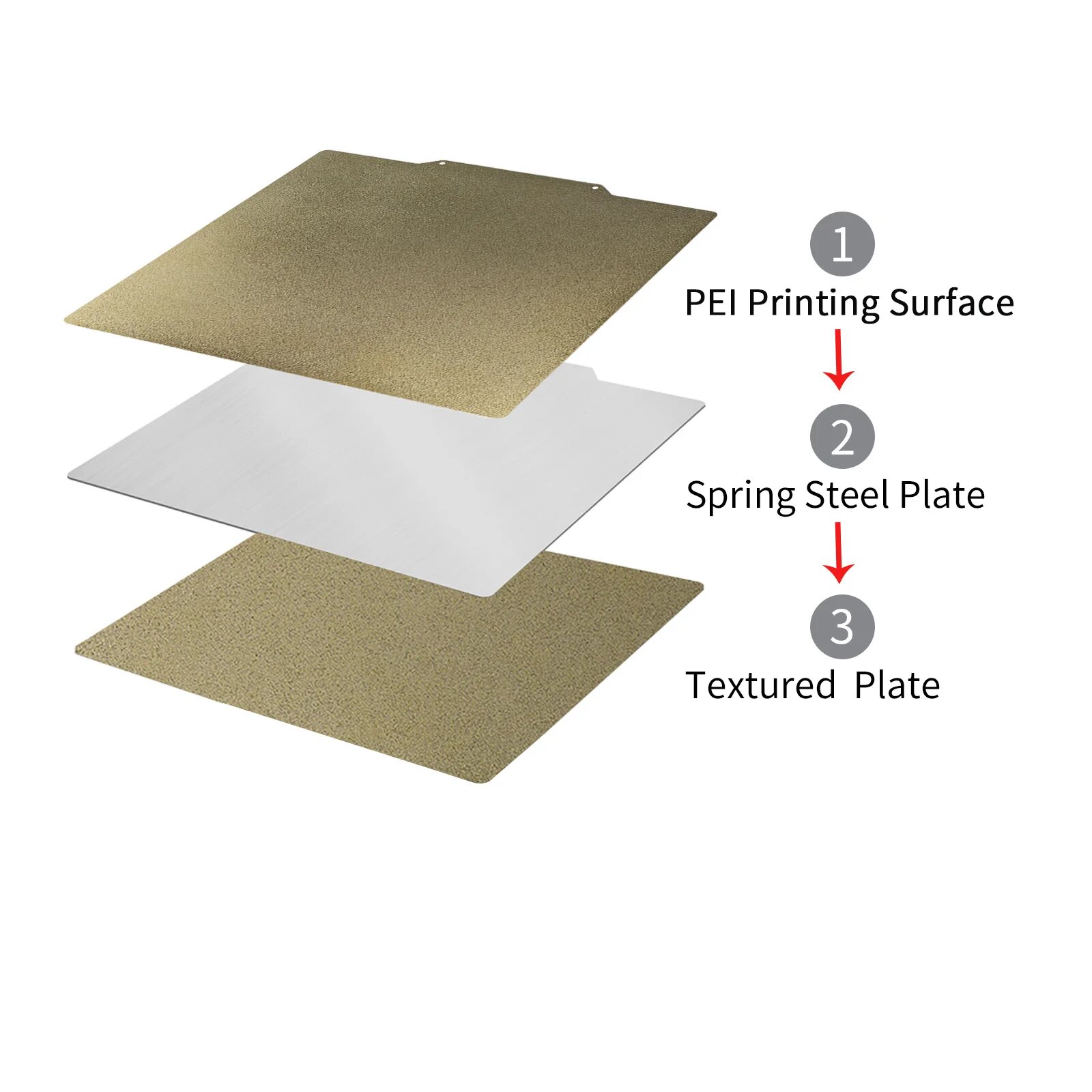 Тепловой стол PEI 220x220mm для Ender 3, Option 4