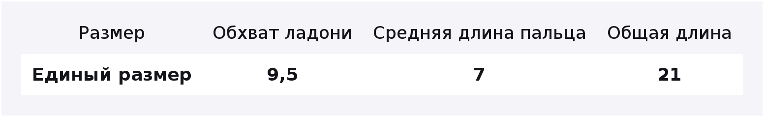 Перчатки PEAK для мужчин, размер Один размер — фото 1
