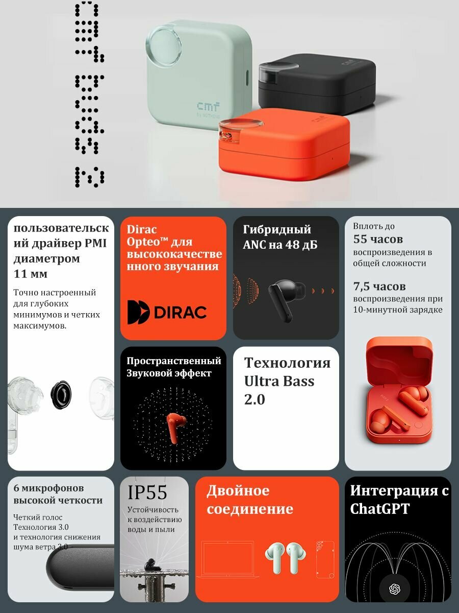 Наушники Nothing CMF Buds 2 Глобальная версия