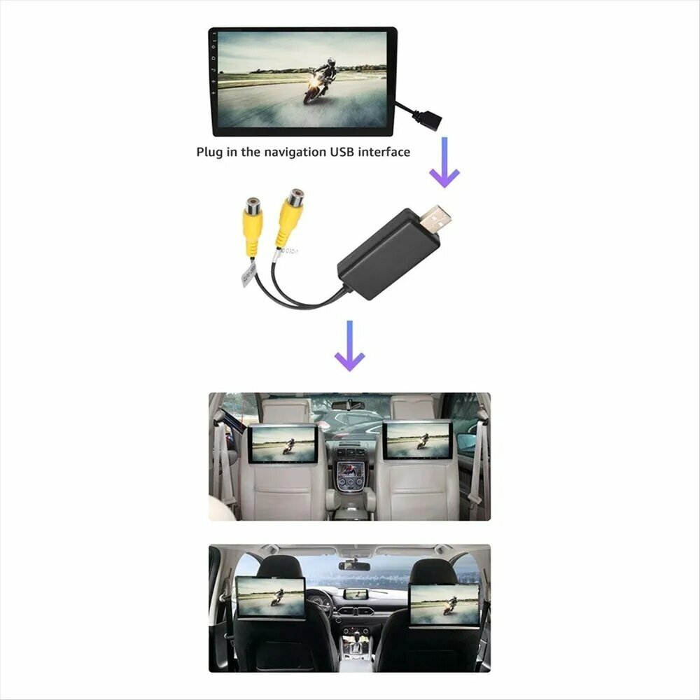 Адаптер Видеовыхода USB-CVBS RCA (A) — фото 1
