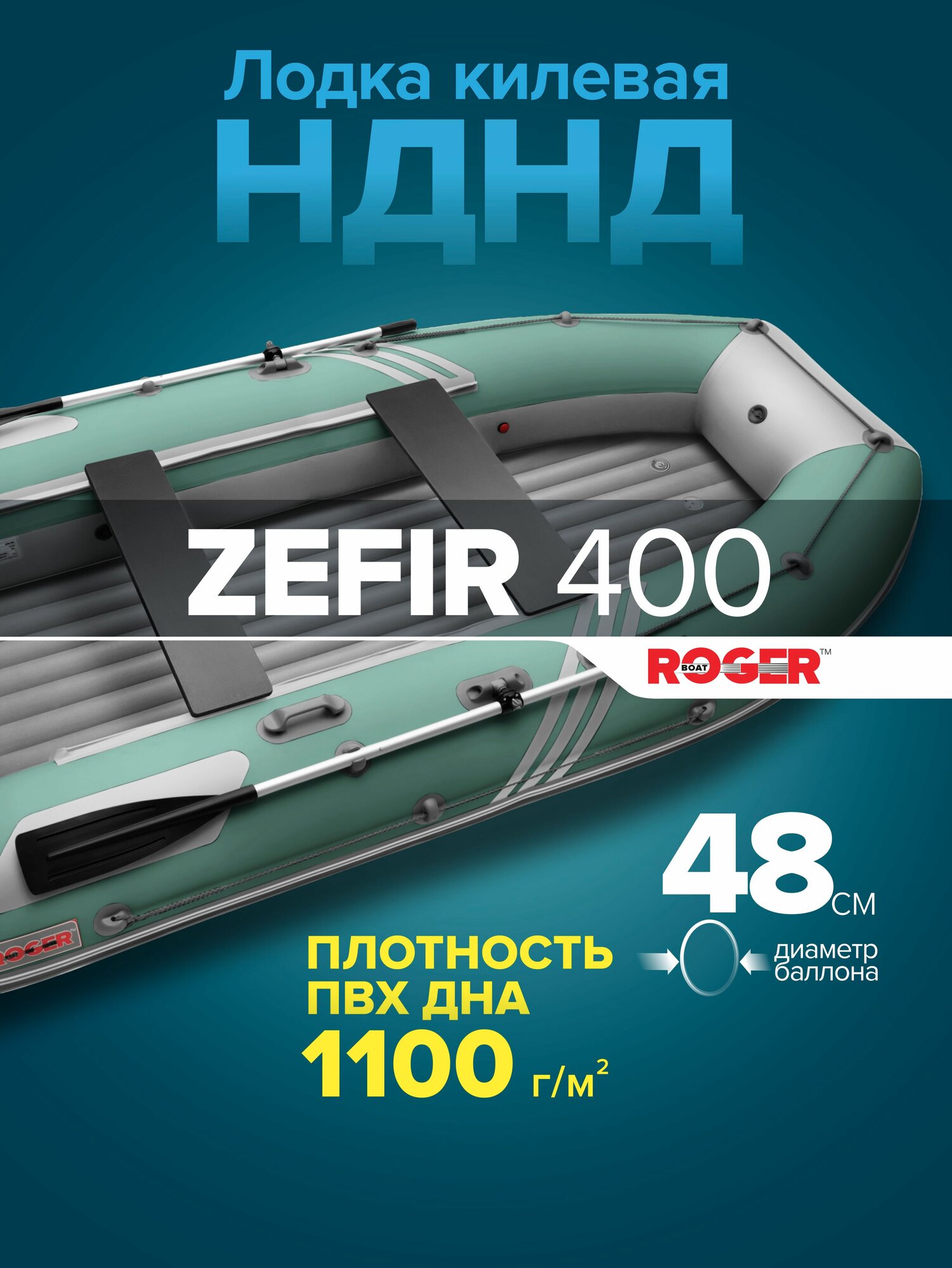 Лодка ПВХ под мотор ROGER Zefir 400, надувная для рыбалки роджер НДНД килевая (зеленый-серый)