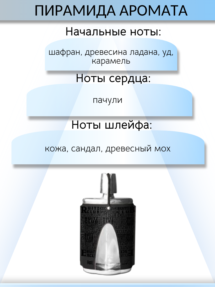 Rich & Ruitz Mural De Ruitz Club Exclusive Парфюмерная вода Мужская 100мл