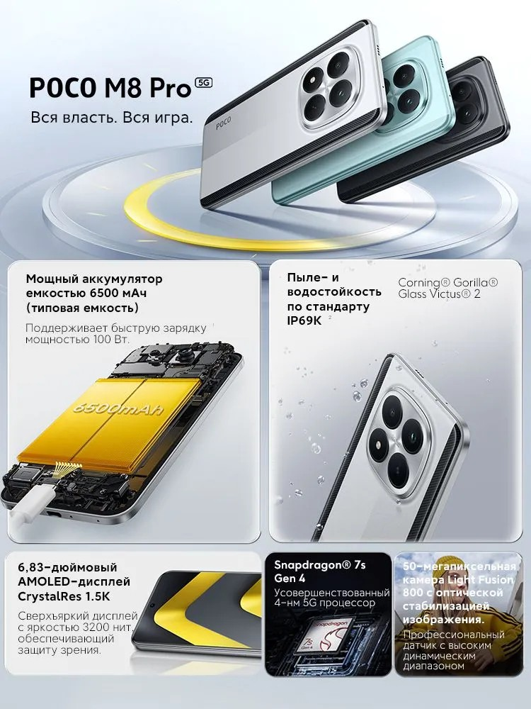 Смартфон | POCO M8 Pro 5G | Snapdragon 7s Gen 4 | 6.83" | 6500mAh | глобальная версия | 100% поддержка русского языка