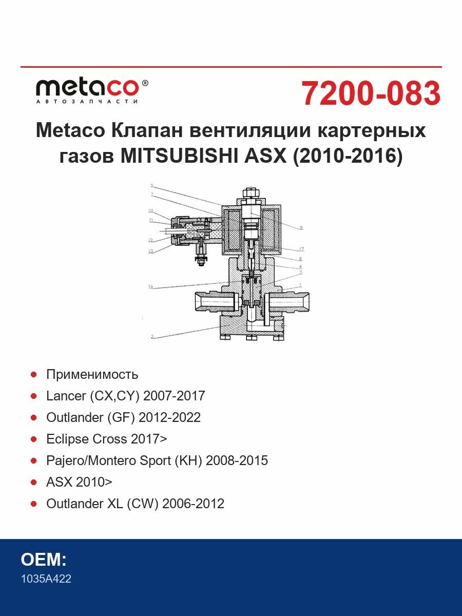Metaco Клапан вентиляции картерных газов MITSUBISHI ASX (2010-2016)