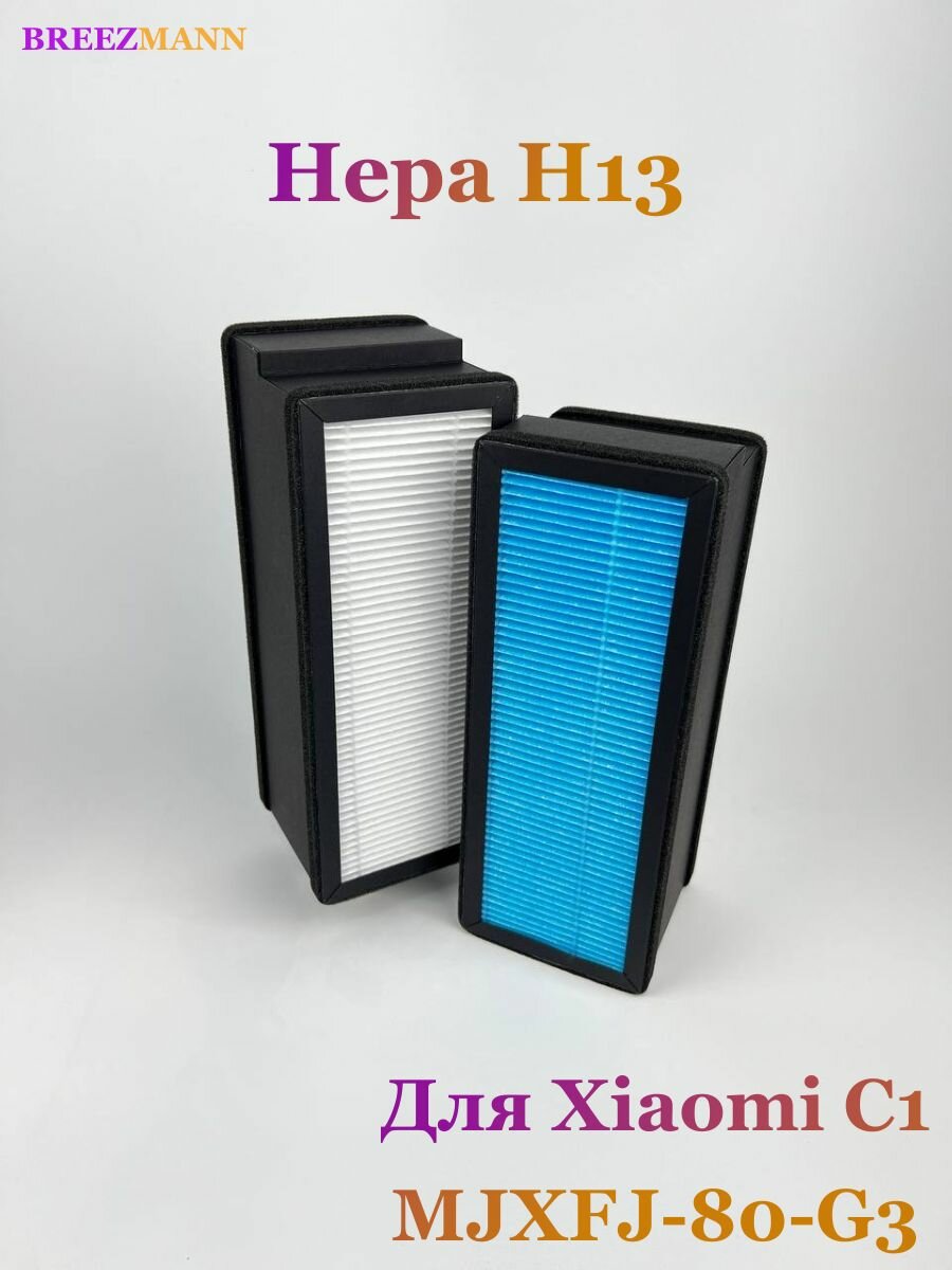 Фильтр Hepa H13 для бризера Mijia Fresh Air Blower C1 (MJXFJ-80-G3)