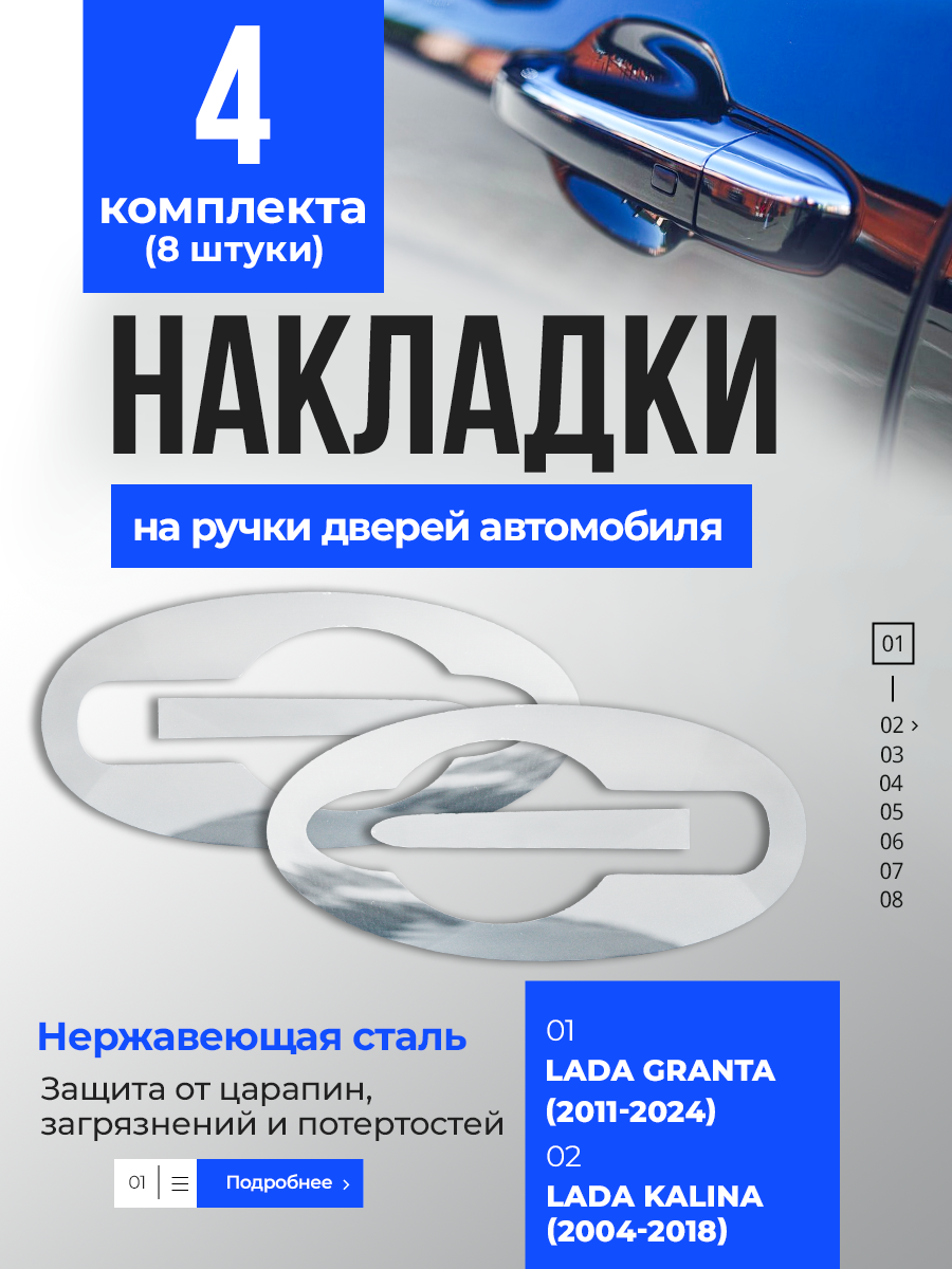 Накладки на ручки дверей Лада Гранта (2011-2024) / Лада Калина (2004-2018)