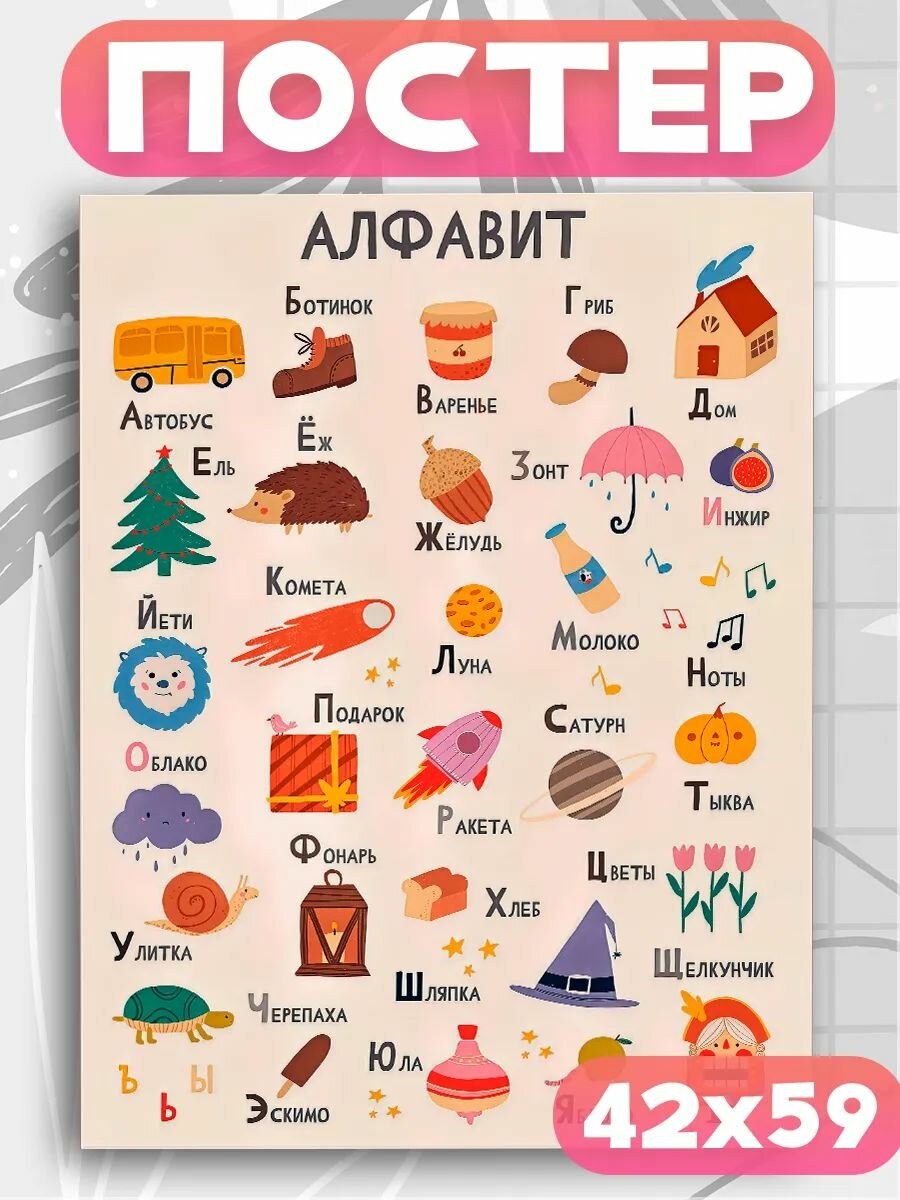 Постеры на стену в детскую комнату Алфавит , плакат 1шт, А2 размер.