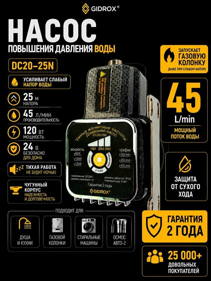 Насос повышения давления воды 45 л/мин 25м 2 года гарантия - GIDROX DC20-25-N, 120Вт 24В, бесшумный 35дБ автоматический