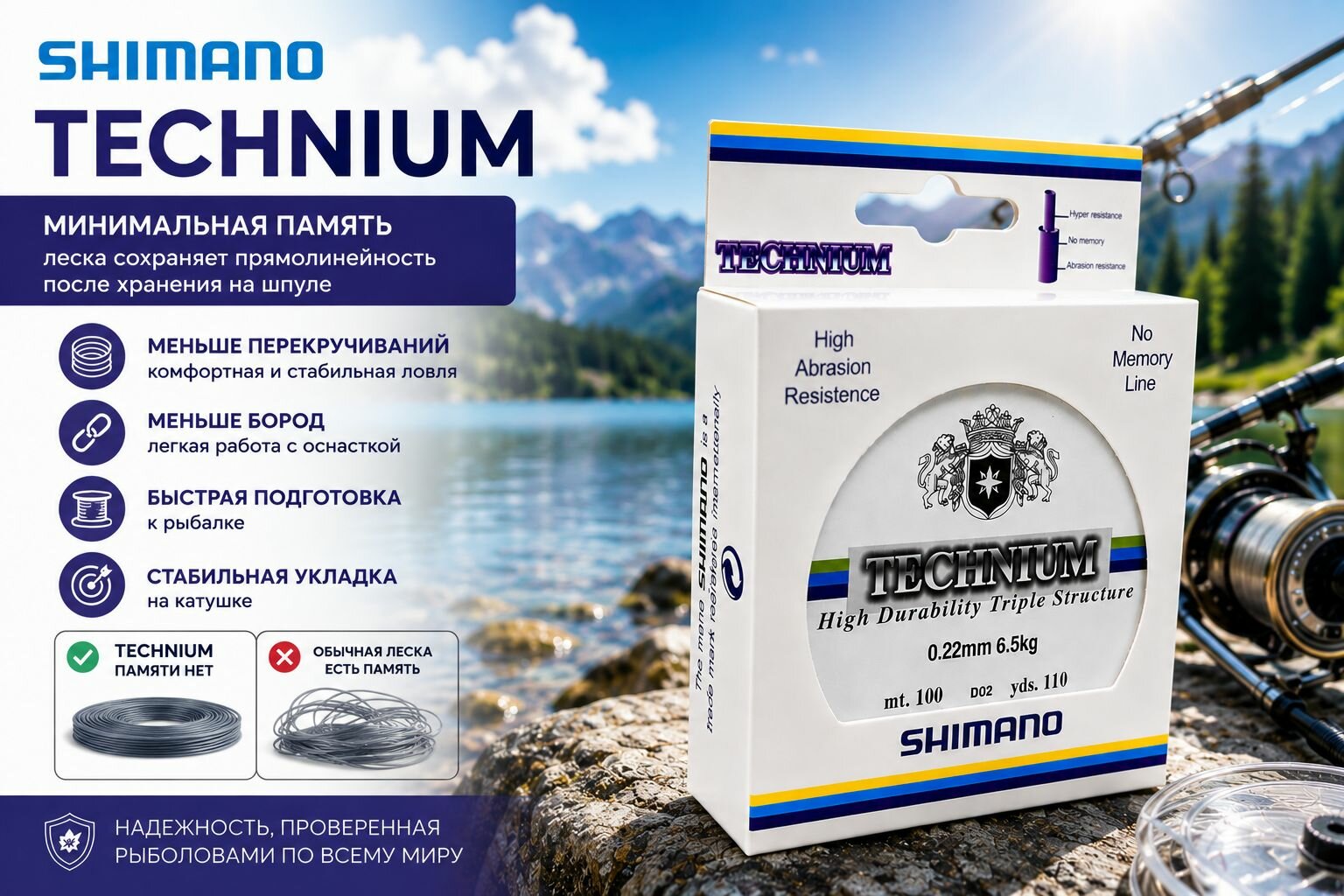 Леска рыболовная Shimano Technium 0,22 мм, 100 м, 6,5 кг, монофильная, высокая износостойкость, без памяти — фото 1