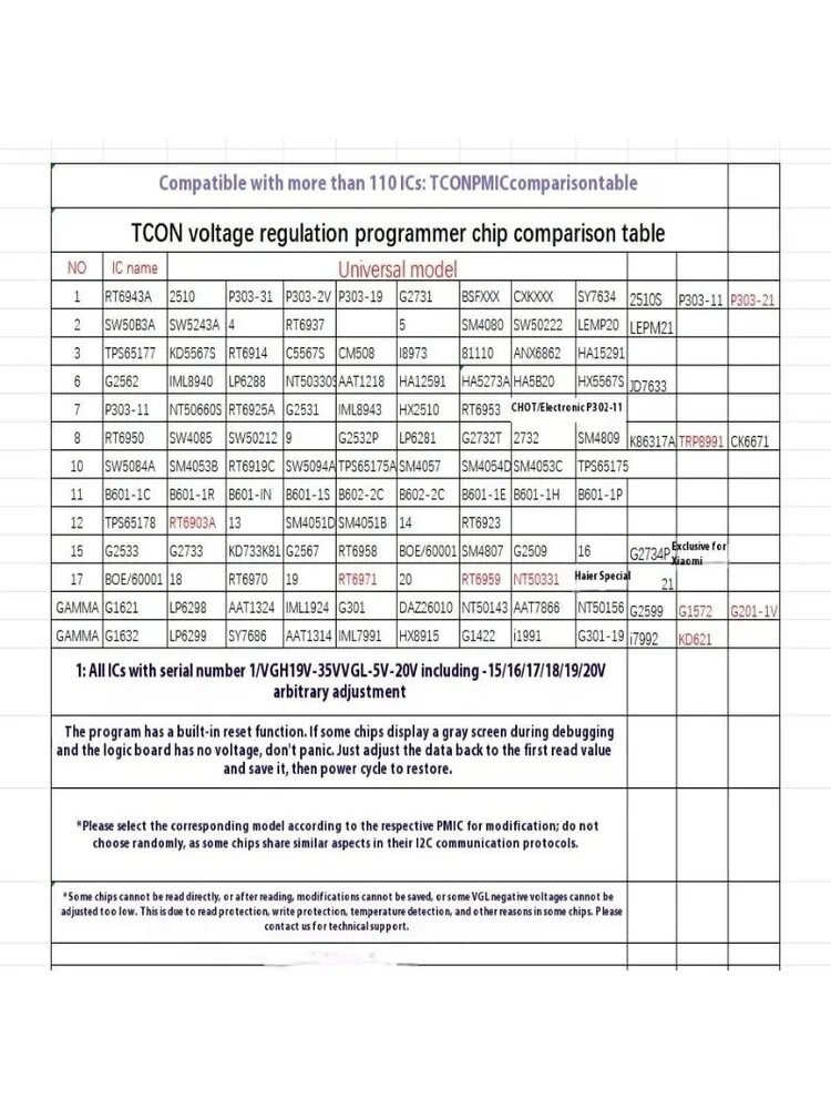 Программатор регулировки напряжения TCON V1.2 для VGH/VGL/VCOM, совместим с 110+ IC