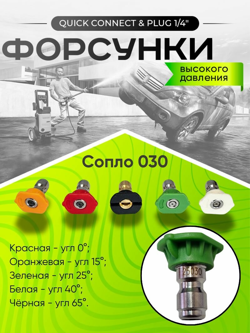 Набор форсунок для мойки высокого давления, 5 шт. 0 , 15 , 25 , 40 , 65 Быстросъем 1/4" Универсальные для Karcher, Huter, Bosch, Patriot, Daewoo Металлические. Сопло 030