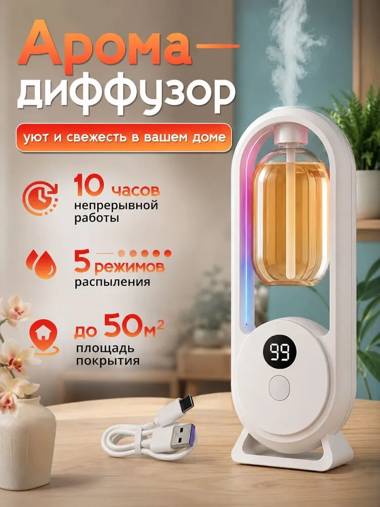 Аромадиффузор для дома электрический