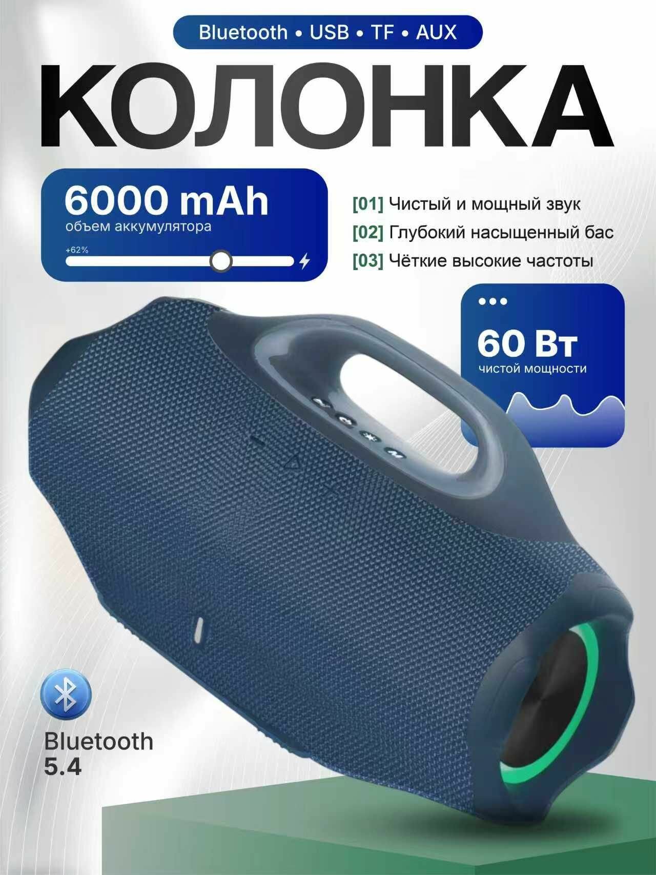 Беспроводная колонка BOOMSBOX4, 60 Вт, синий, на улице, портативная, Bluetooth, большая