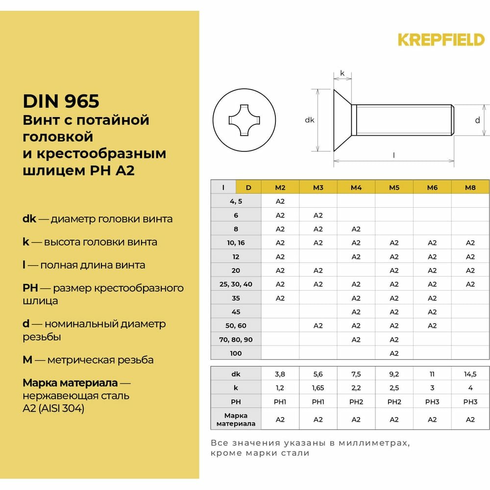 Винт KREPFIELD 965А2ВИНТ3Х8-100 — фото 1