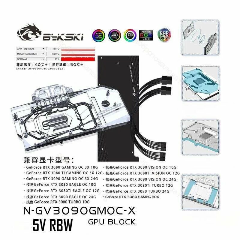 Вентилятор N-GV3090GMOC-X, черный матовый