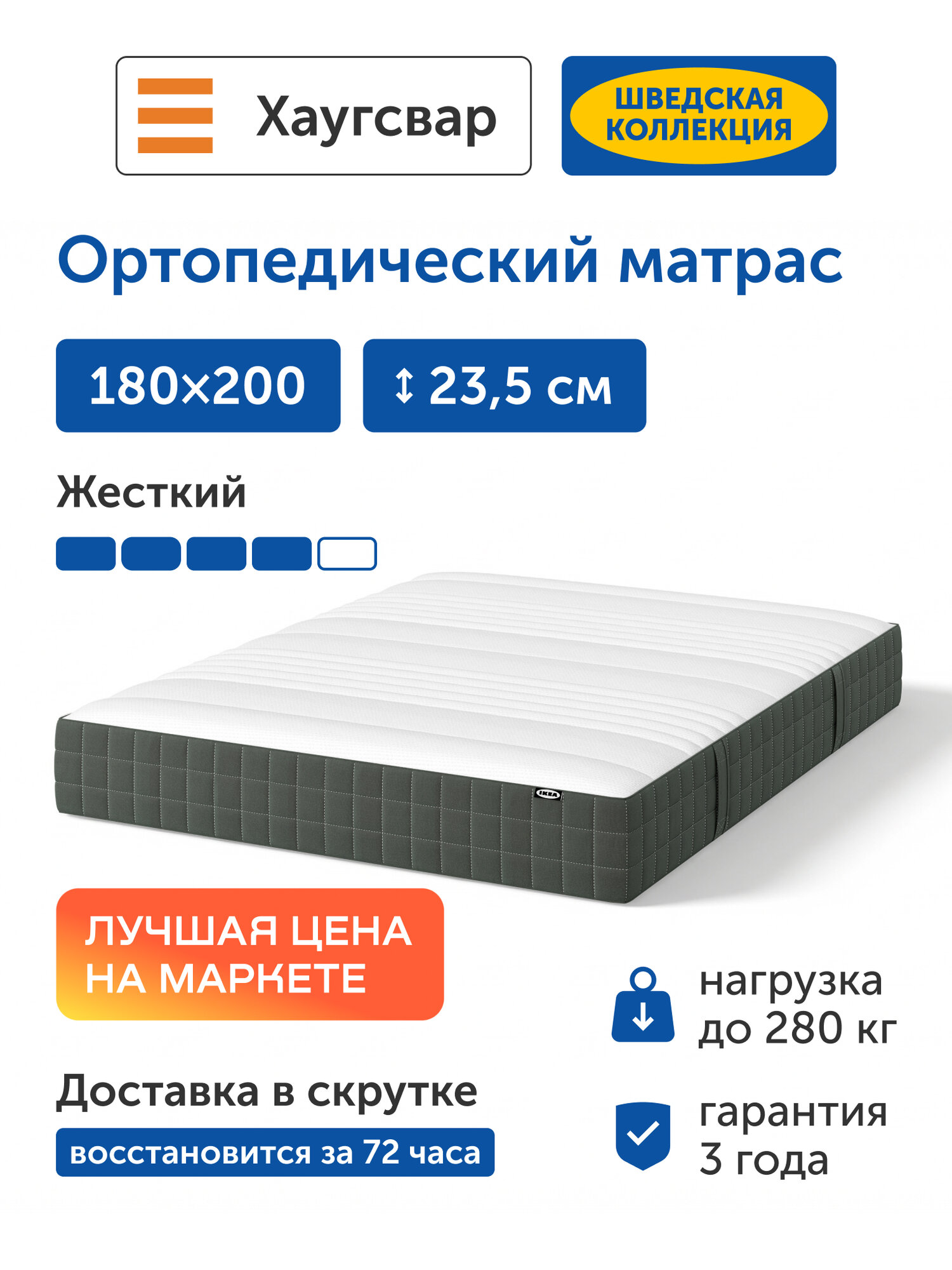 Ортопедический матрас IKEA/икеа Хаугсвар, независимые пружины, 180х200 см