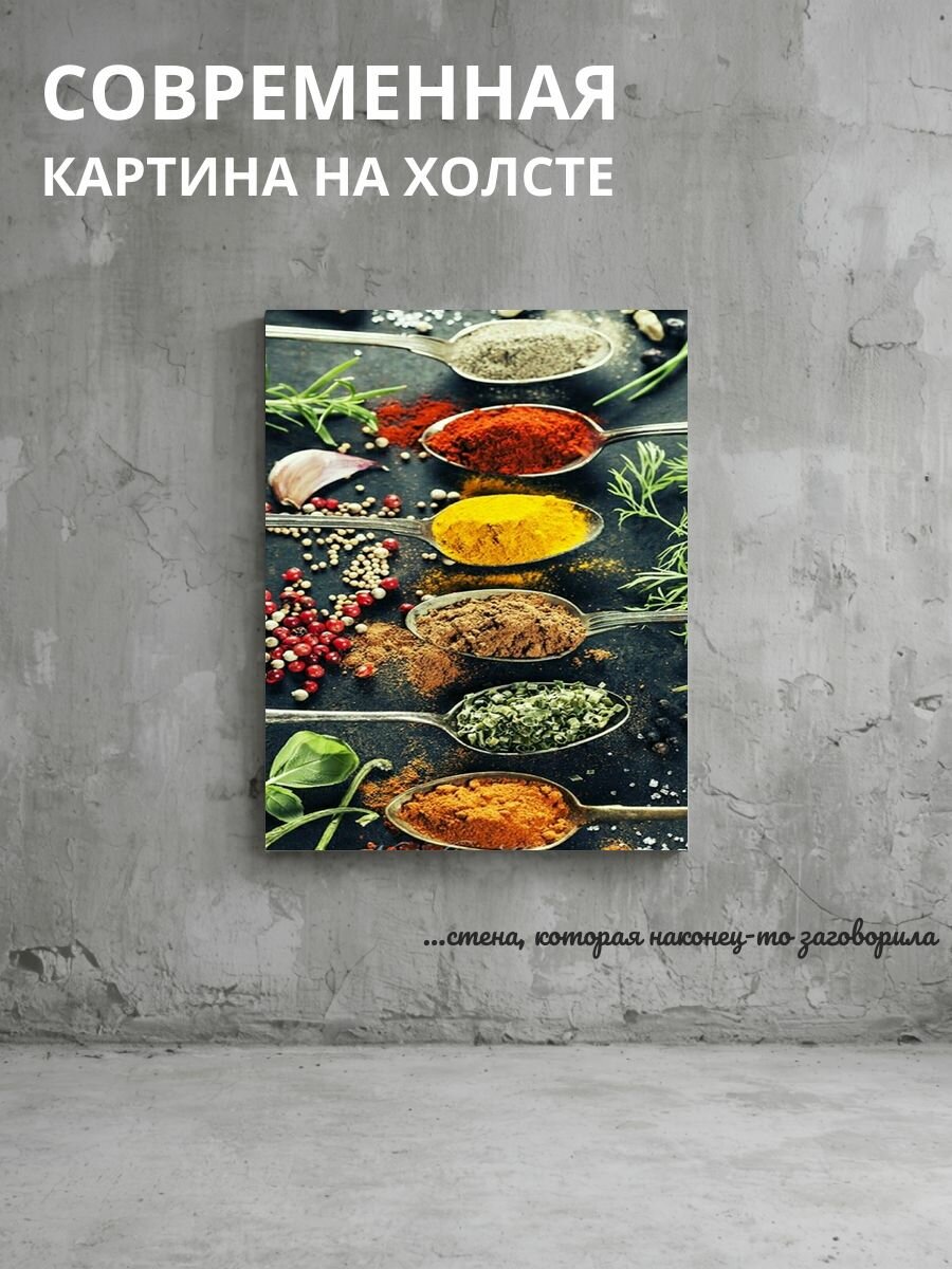 Картина на холсте Ложки 50x70 см