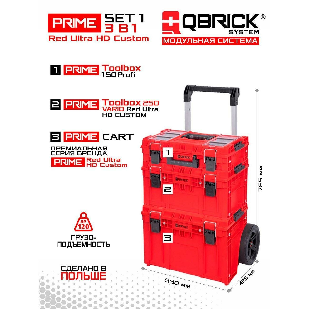 Ящик для хранения инструмента QBRICK SYSTEM PRIME SET 1 RED