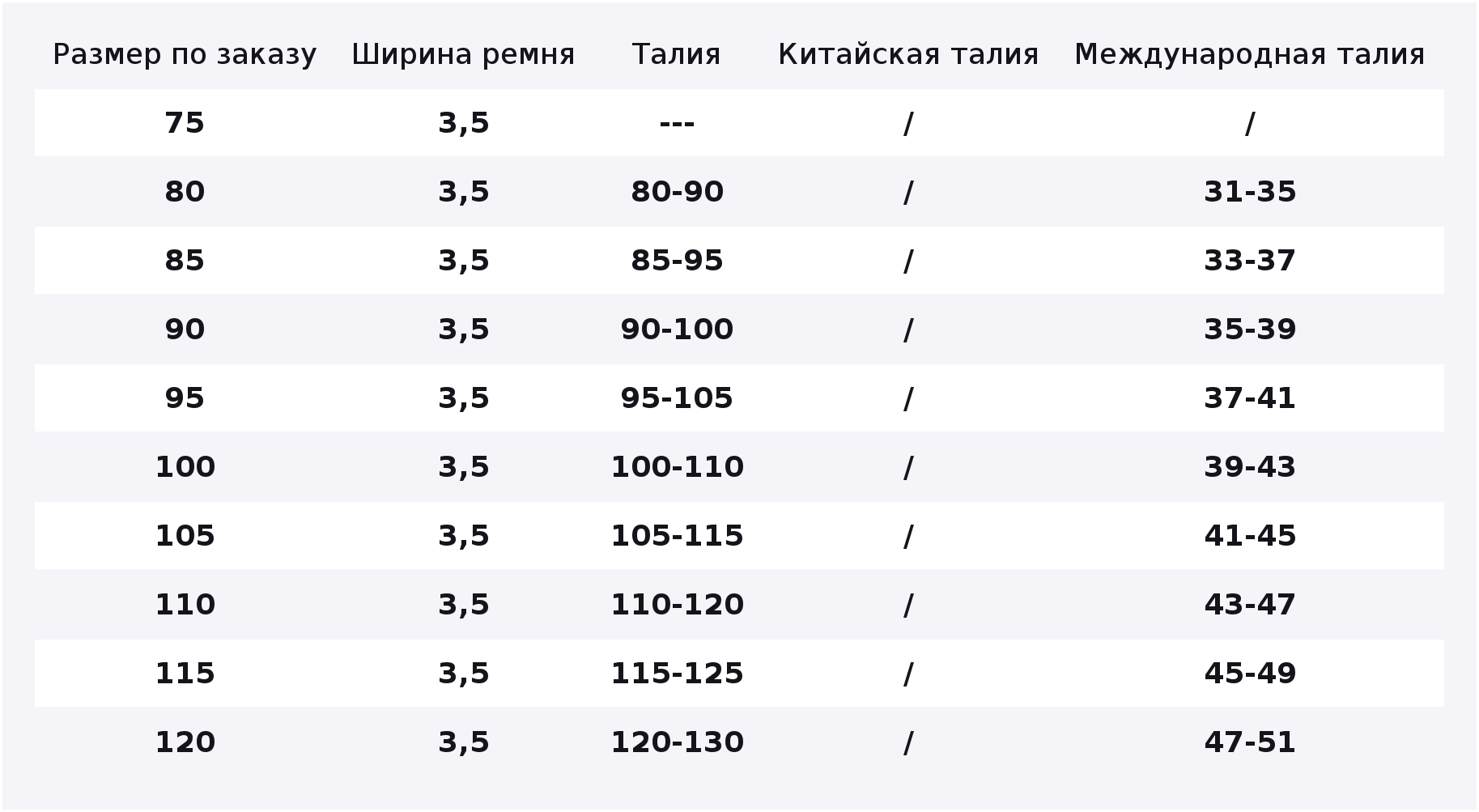 FENDI Полиэстер Вата ПУ (Полиуретан) Полиуретан Телячья Кожа Ремни Мужской Черный Ширина Тела 3,5 см 95 — фото 1