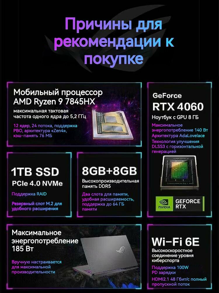 Игровой ноутбук ASUS ROG Strix G18, R9-7845HX, RTX4060, 32ГБ/1ТБ, Русская раскладка — фото 1
