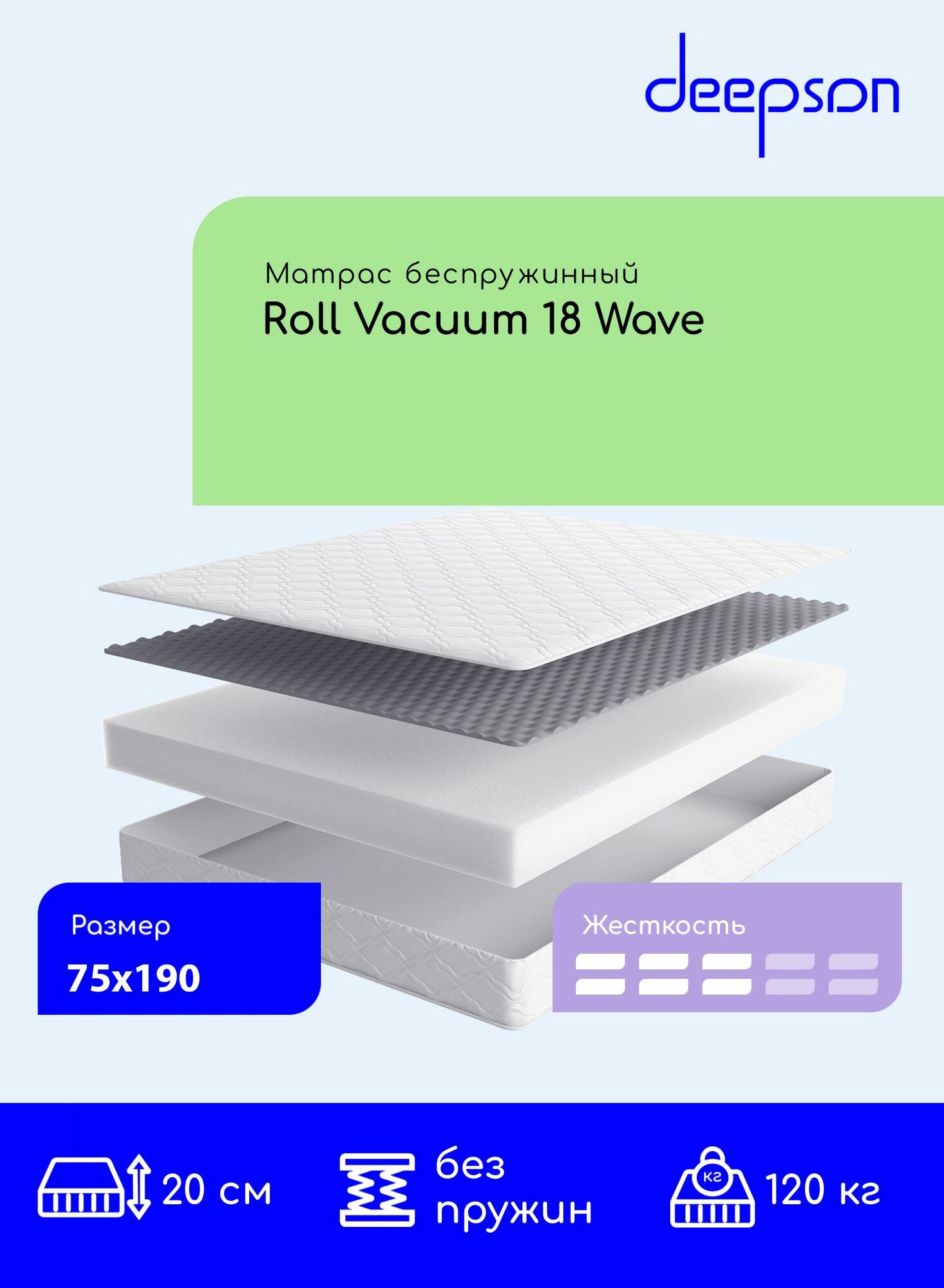 Матрас 75x190 ортопедический беспружинный Deepson Roll Vacuum 18 Wave
