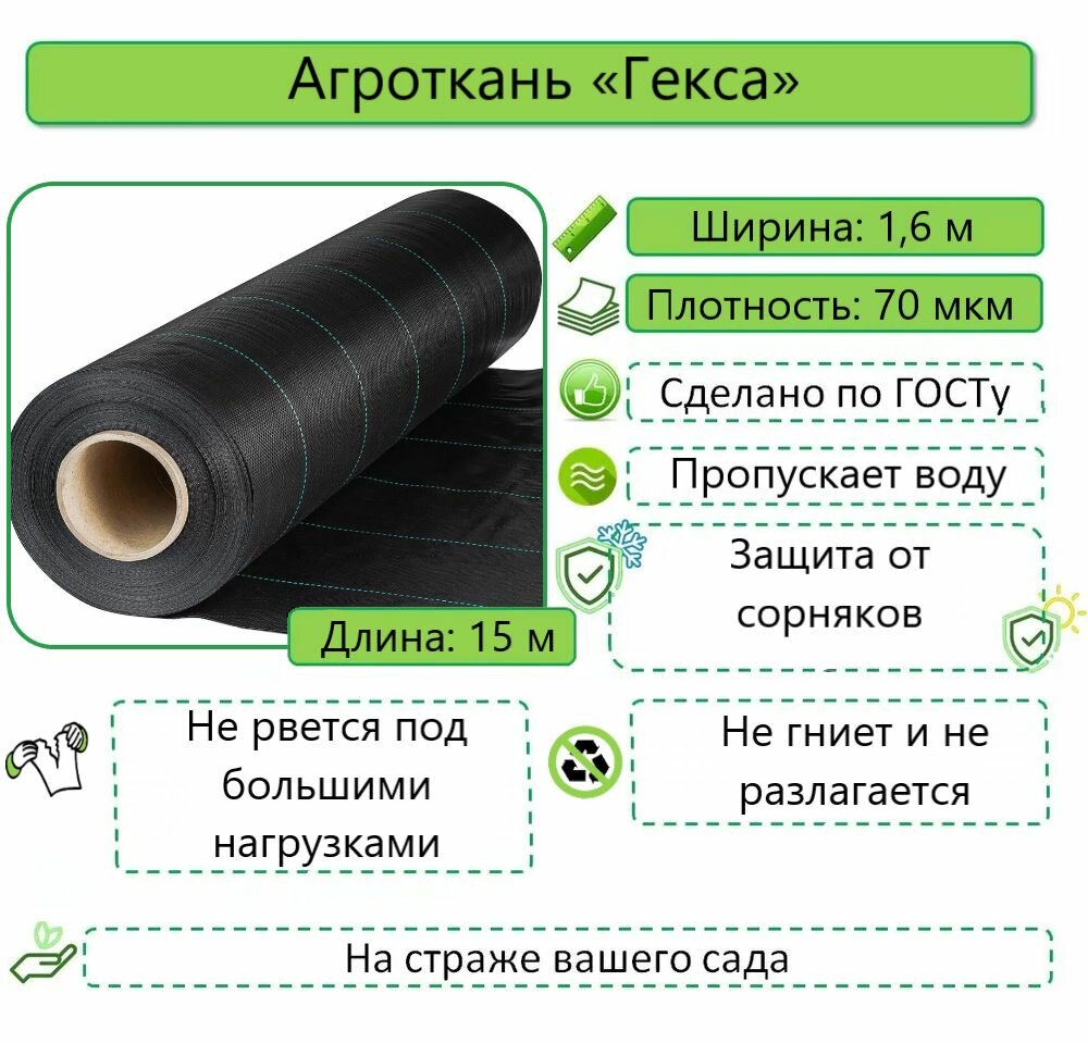 Агроткань от сорняков, Агротекс Гекса 70 мкм, 1,6 х 15 м