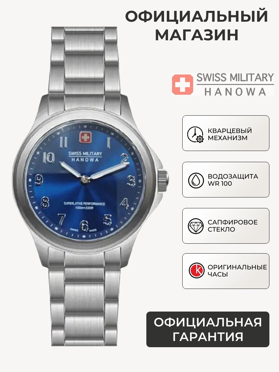 Наручные часы