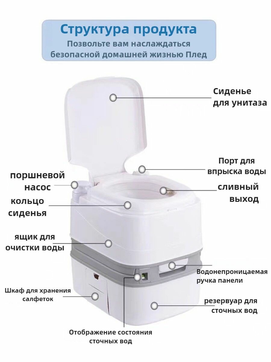 Биотуалет, ABS пластик — фото 1