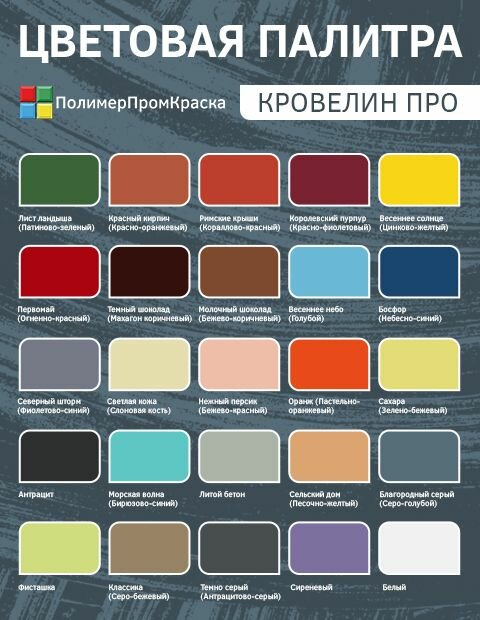 Всепогодная жидкая кровля Кровелин Про, цвет Благородный серый — фото 1