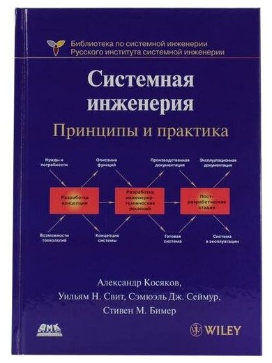 Системная инженерия. Принципы и практика