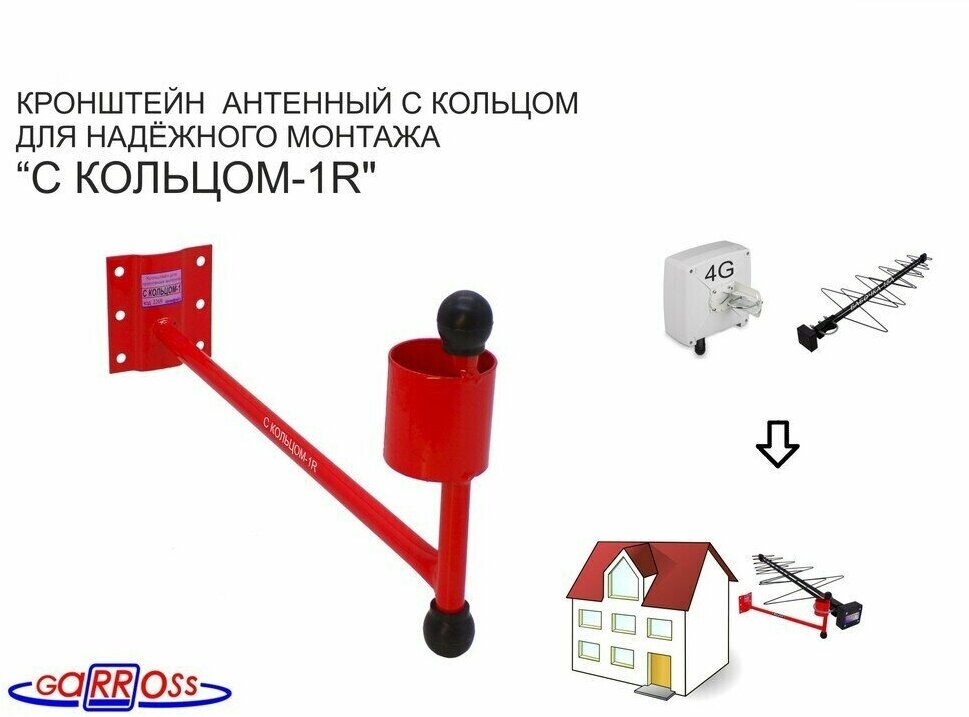 Кронштейн антенный С КОЛЬЦОМ-1R красный