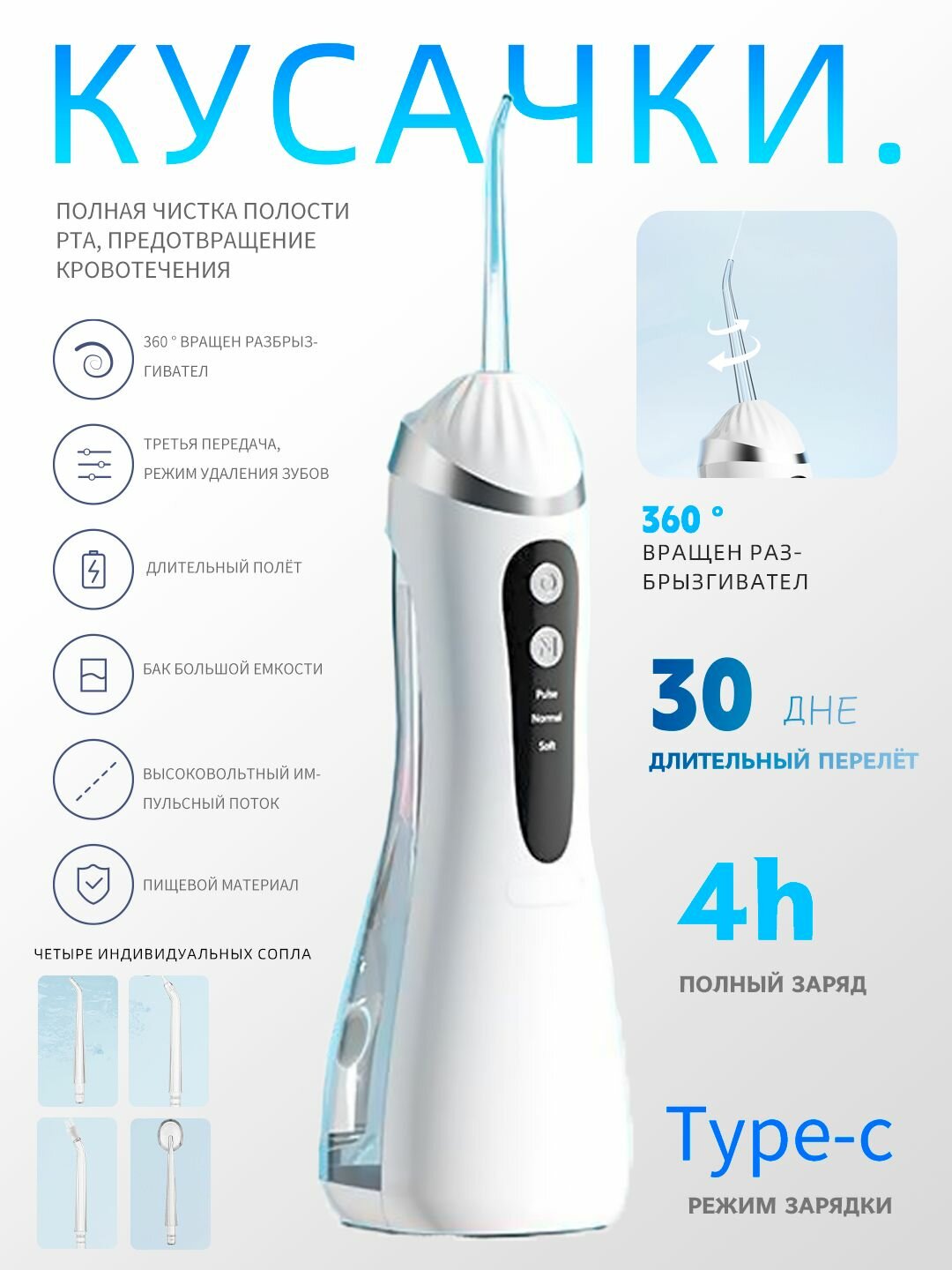 Ирригатор для полости рта портативный B.Well WI-911, 3 режима