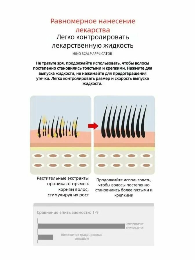 Лосьон для волос, 120 мл — фото 1