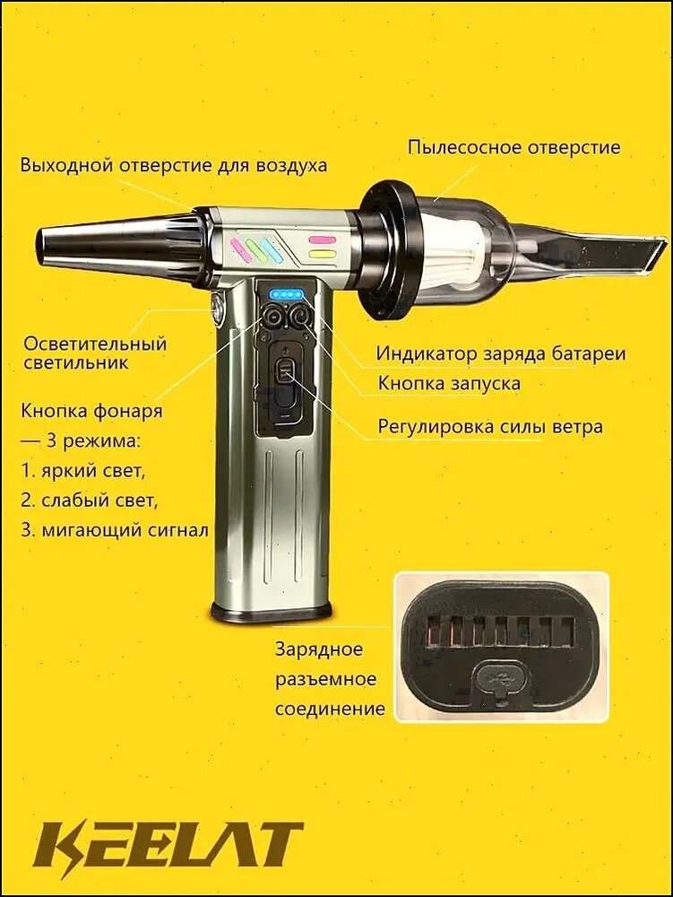 KEELAT бесщеточный аккумуляторная воздуходувка инструмент 4 в 1, для сада и дома, с подсветкой, 130000 об/мин — фото 1