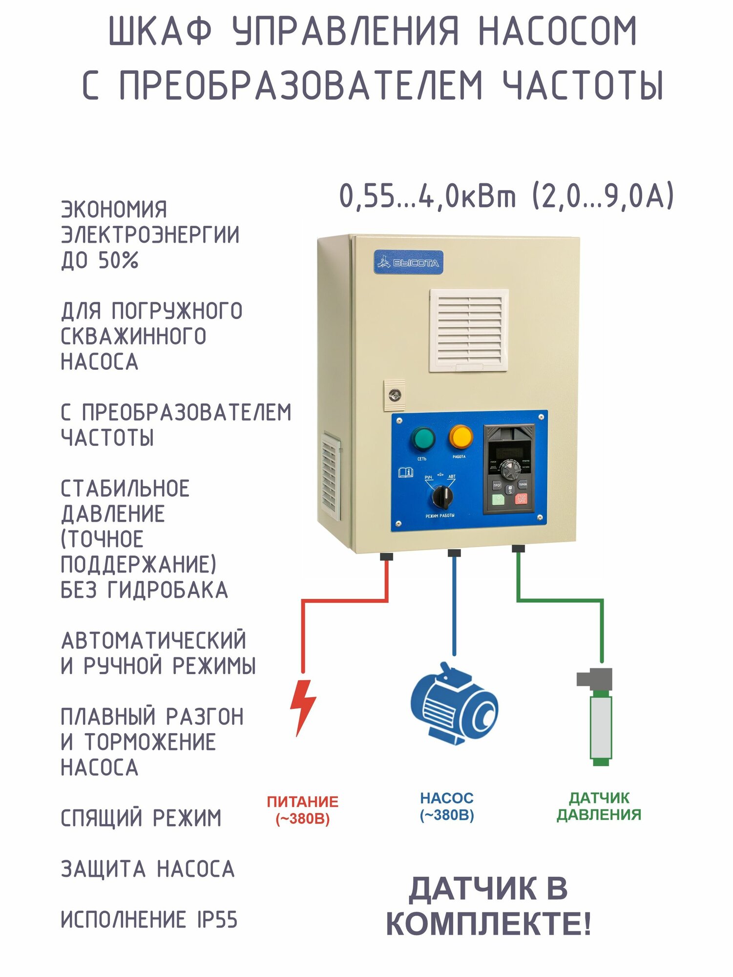 Шкаф управления насосом с преобразователем частоты Высота Ч 380В 0,55-4,0кВт