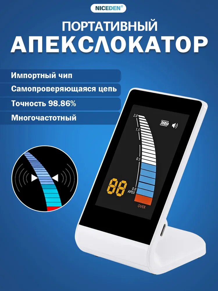 Niceden Мини стиль APEX LOCATOR Эндодонтический апикальный локатор LCD дисплей