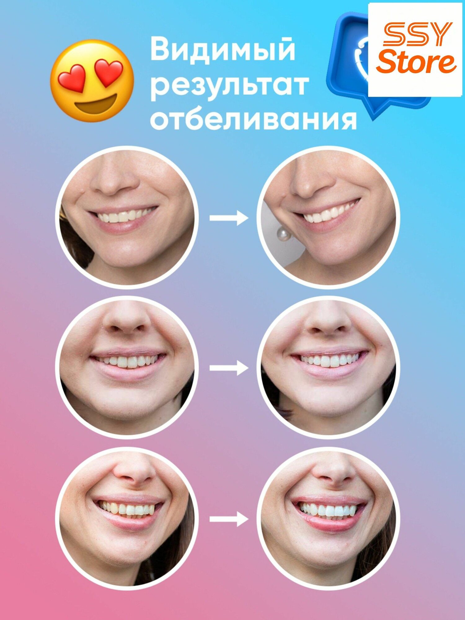 Зубная паста — фото 1