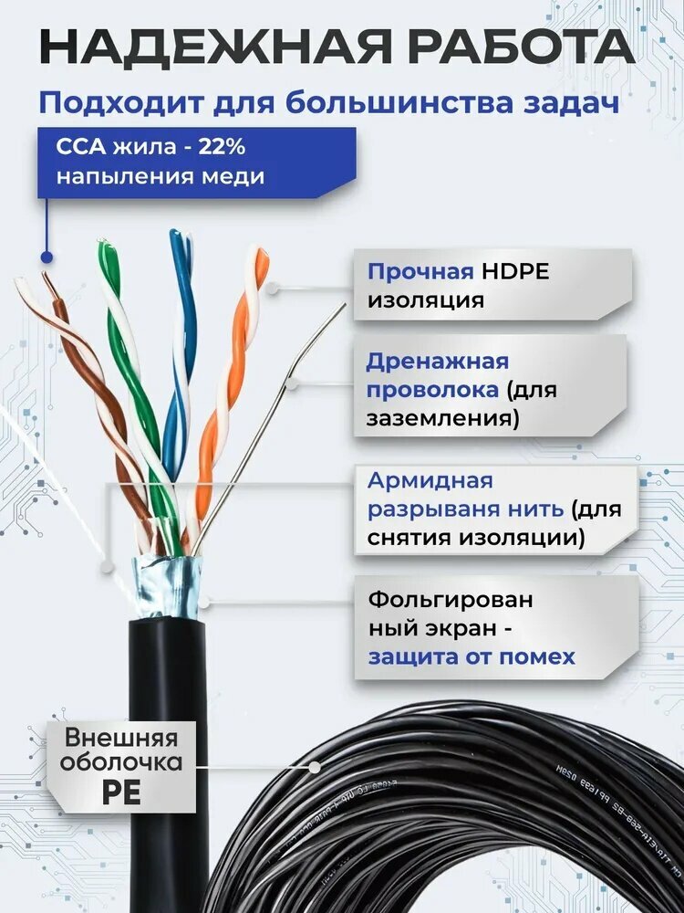 Витая пара 100м, FTP 5e кабель, витая пара кабель уличный, экранированный, CCA, 4pr, 8 жил