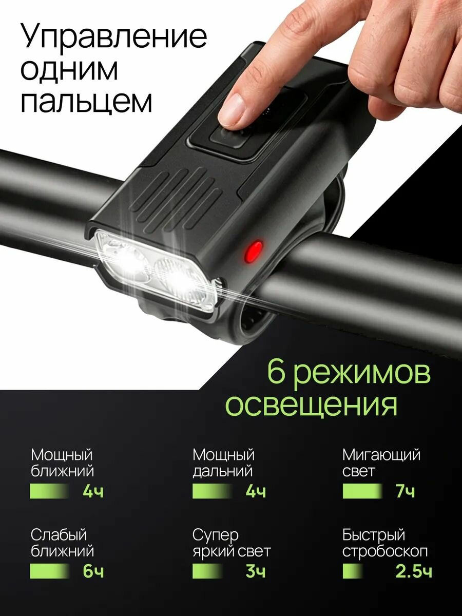 Фонарь велосипедный R2 — фото 1