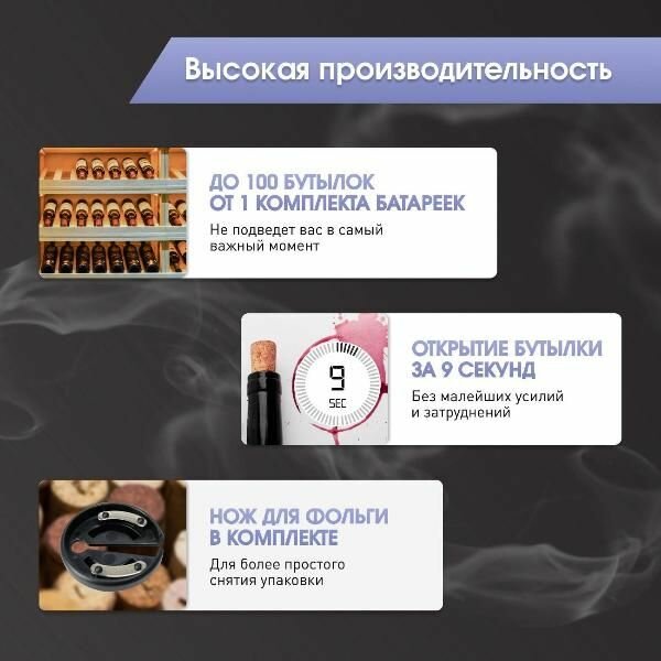 Штопор электрический Zigmund & Shtain ZWC-640