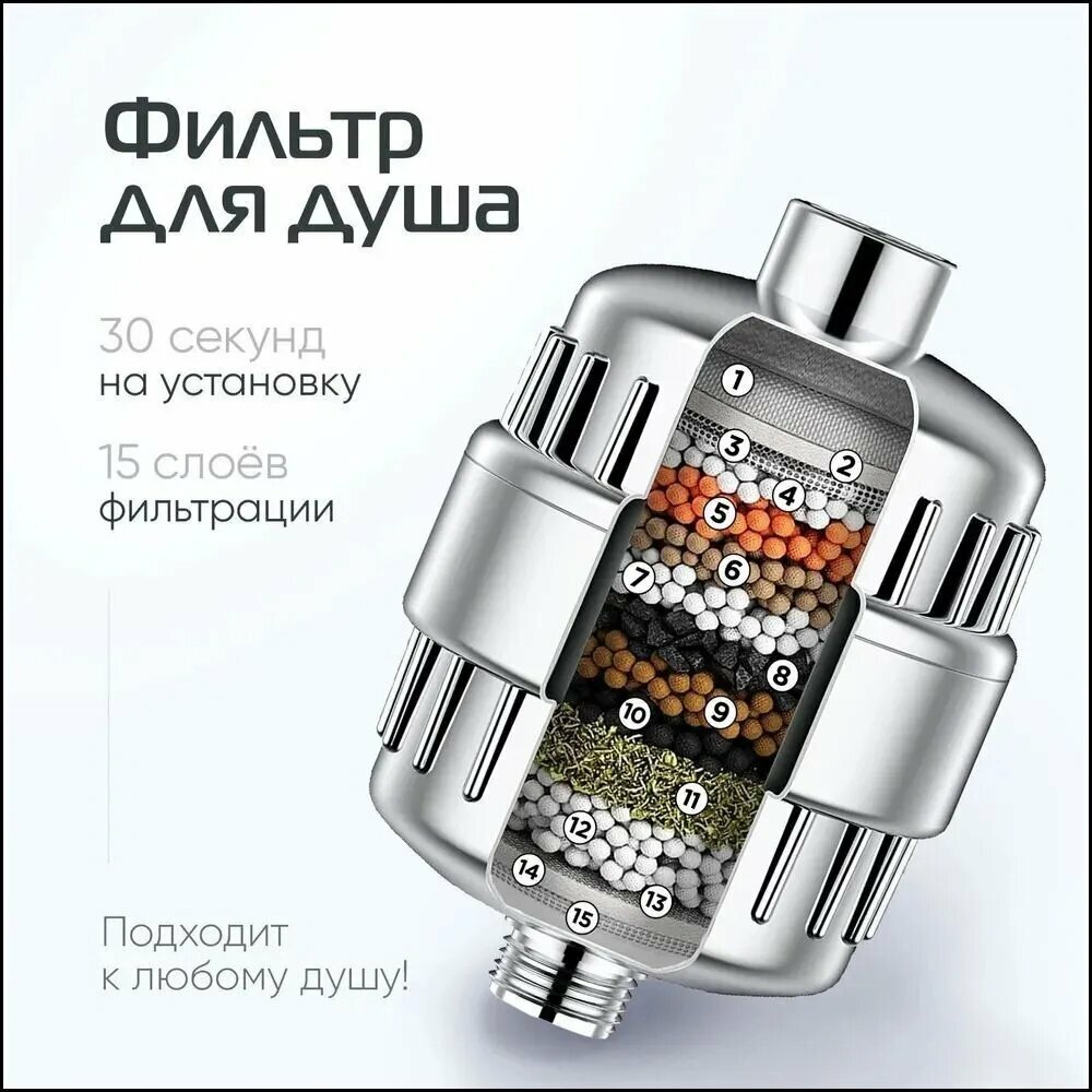 Фильтр для душа , 15 слоев очистки