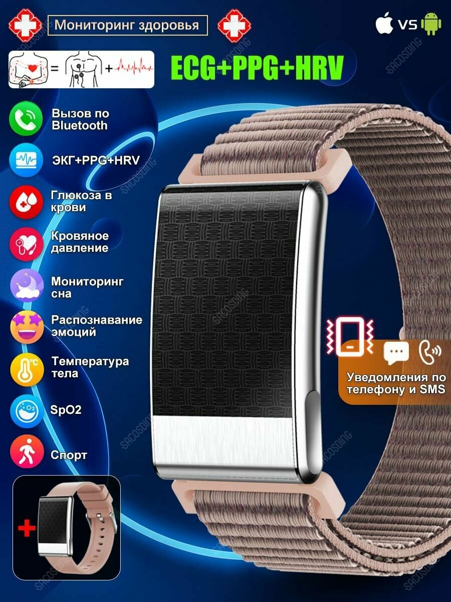 Фитнес браслет женский мужской, c функциями мониторинга ЭКГ, HRV, артериального давления и температуры тела, а также отслеживания физической активности и напоминаний о сообщениях и звонках