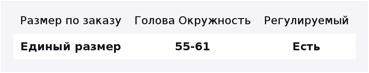 Бейсболка Dickies для мужчин, размер Один размер — фото 1